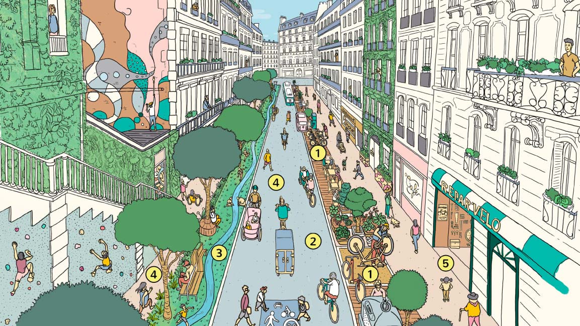 Metro Posters • Paris Mayor Plans to Create a 15-Minute City